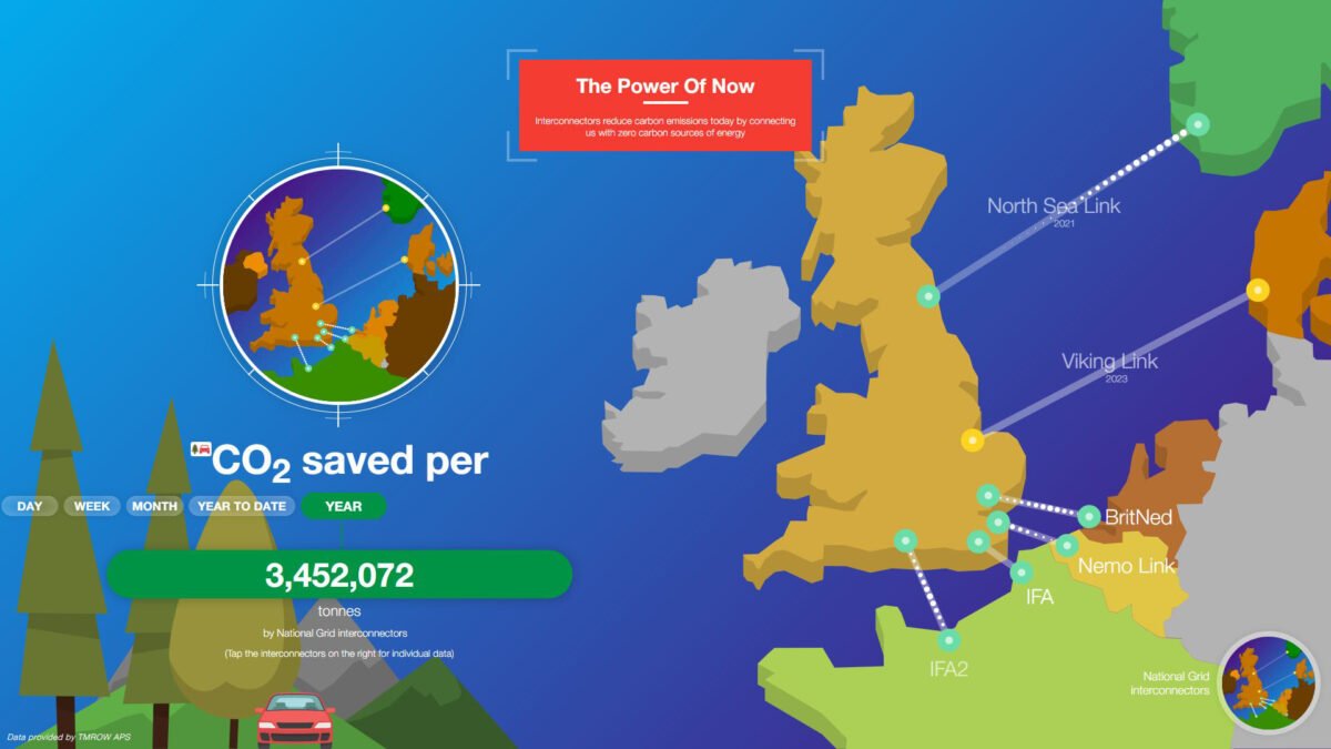 Well-Connected - TEP - The Environment PartnershipTEP – The Environment ...