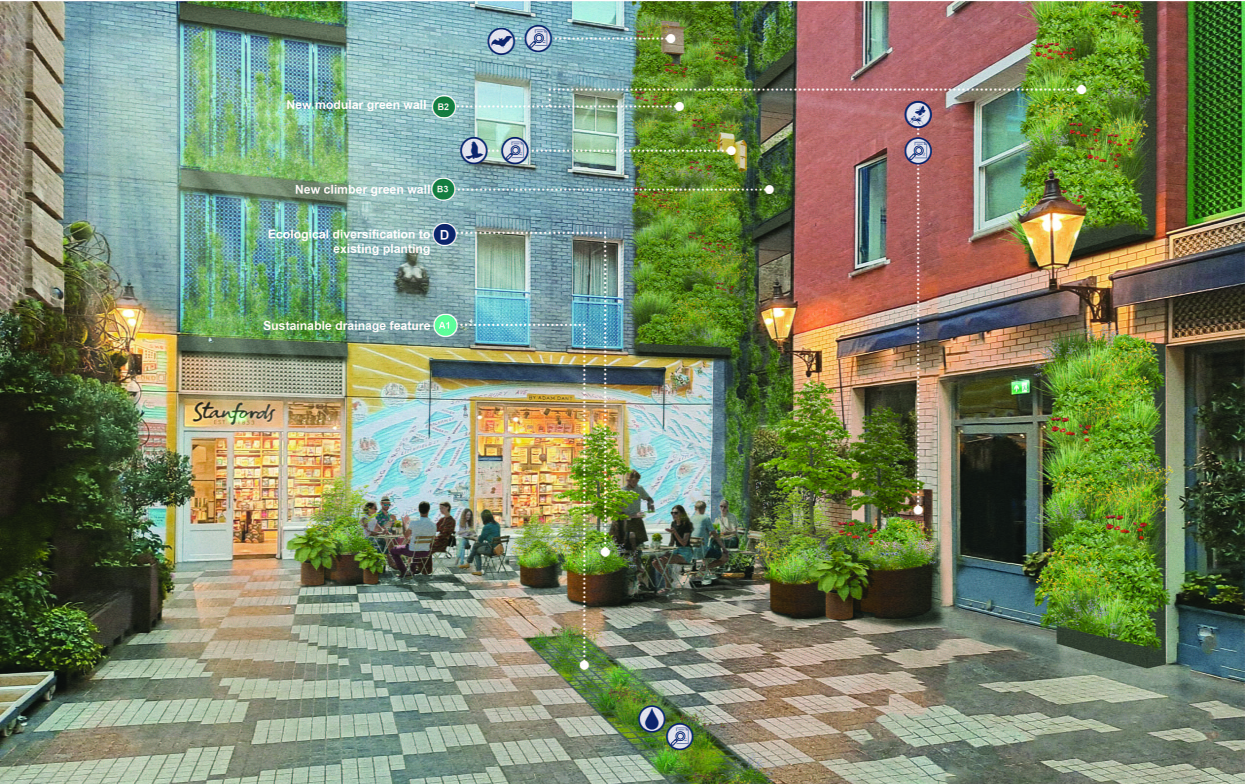 Derby Riverside Masterplan - TEP - The Environment PartnershipTEP – The ...